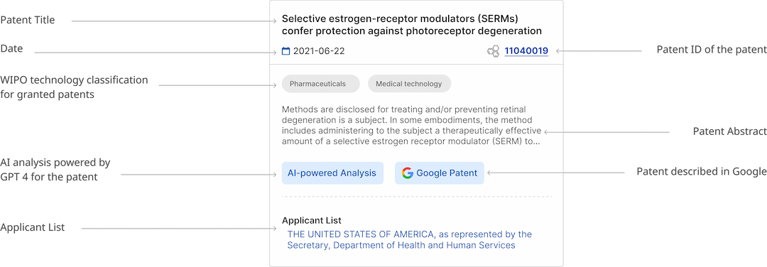 Discover Molecules and Patents for Drug Discovery | MoleculeSearch.ai