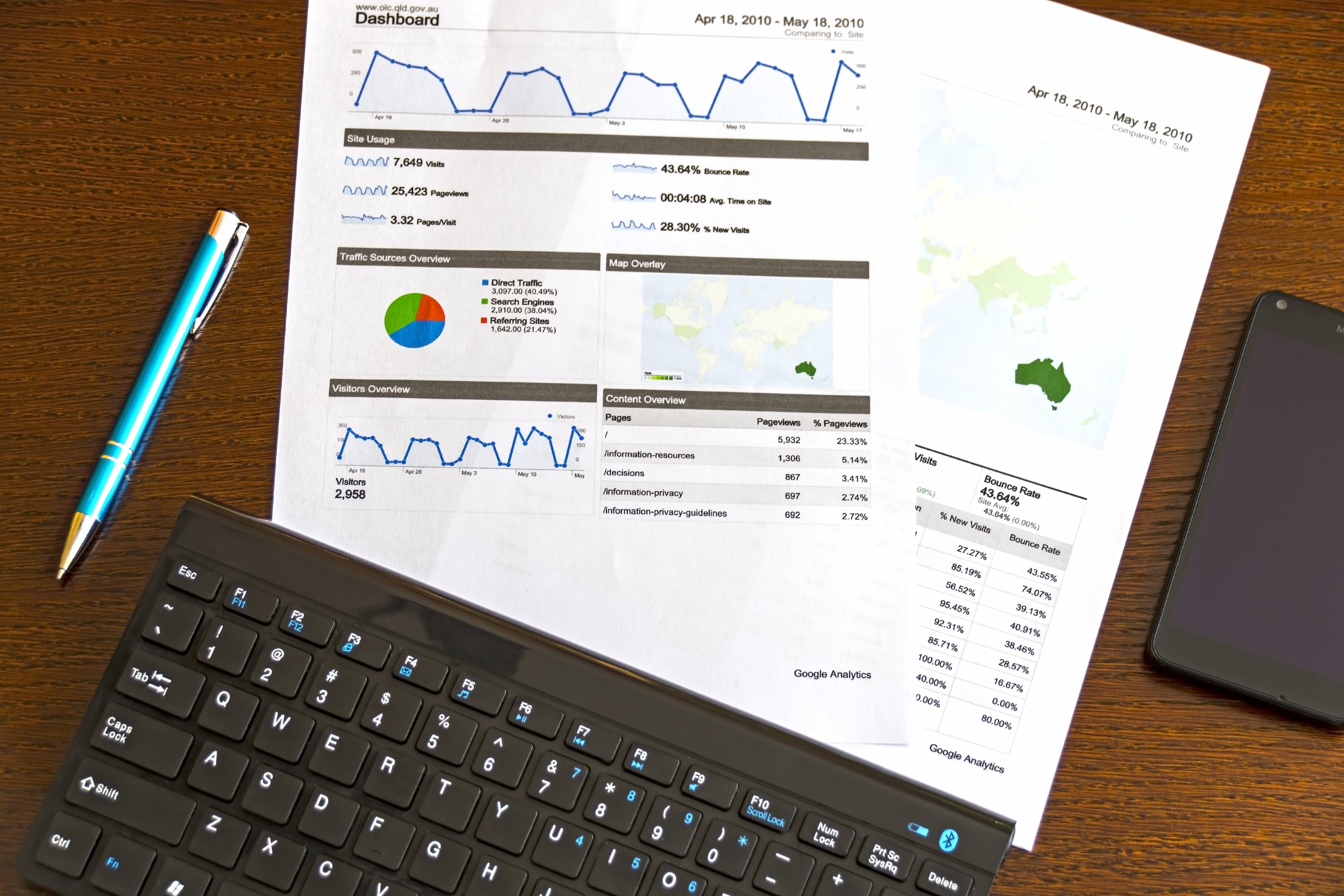 PatentsView - learn about patents and carry out your own custom ...